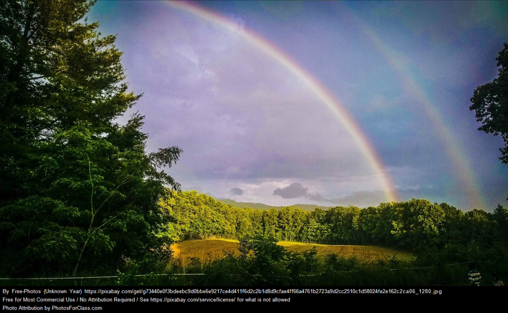 How do rainbows form? | FLEET Archive Website