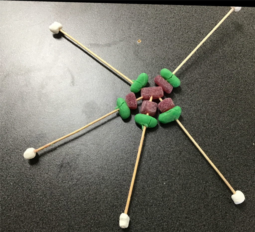 Igniting the spark for learning: Building a better understanding of ...