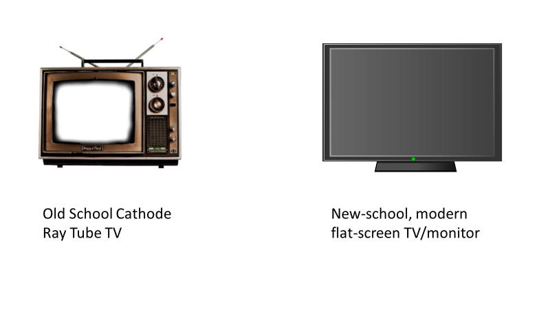 Ask The Physicists: Did I destroy my friend’s TV with a magnet? | ARC ...